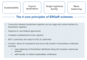 ERGaR CoO Scheme - ERGaR